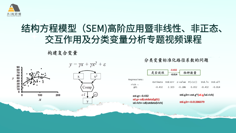 【免费教程】:结构方程模型【sem】原理及在线问答专题讲座 Ai尚研修科研服务平台