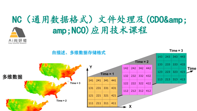 解决NC数据格式的困扰：NC（通用数据格式）文件处理及(CDO&NCO)应用技术课程-Ai尚研修科研服务平台