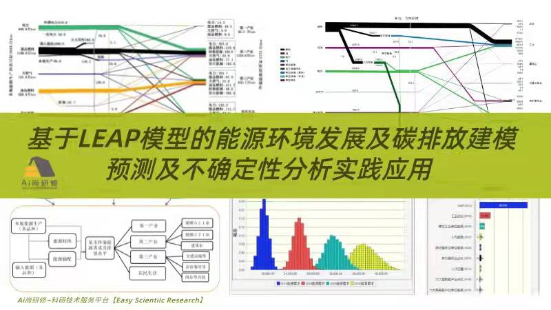 第一期：基于LEAP模型的能源环境发展、碳排放建模预测及不确定性分析实践应用-Ai尚研修科研服务平台