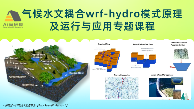 【免费教程】：气候水文耦合wrf-hydro模式原理及运行与应用专题课程wrfhydro-Ai尚研修科研服务平台