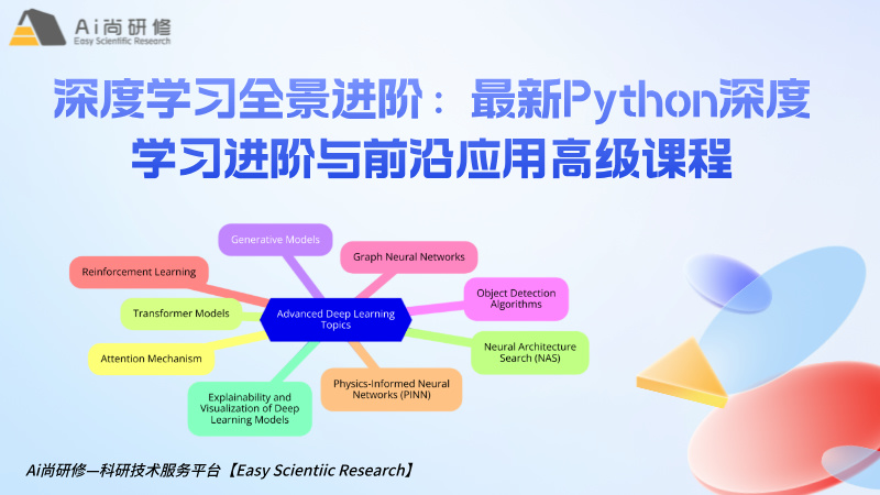 【十佳精品课程推荐】：深度学习全景进阶：最新Python深度学习进阶与前沿应用高级课程-Ai尚研修科研服务平台