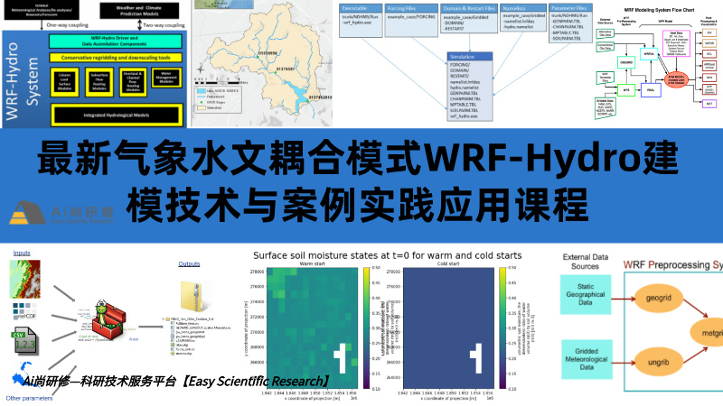 精品课程推荐：最新气象水文耦合模式WRF-Hydro建模技术与案例实践应用-Ai尚研修科研服务平台